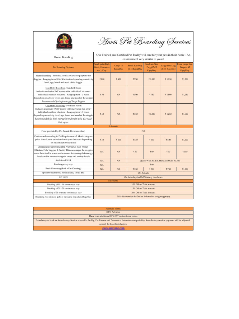 Anvis Pet Boarding Services Overview | PDF | Pet | Dogs