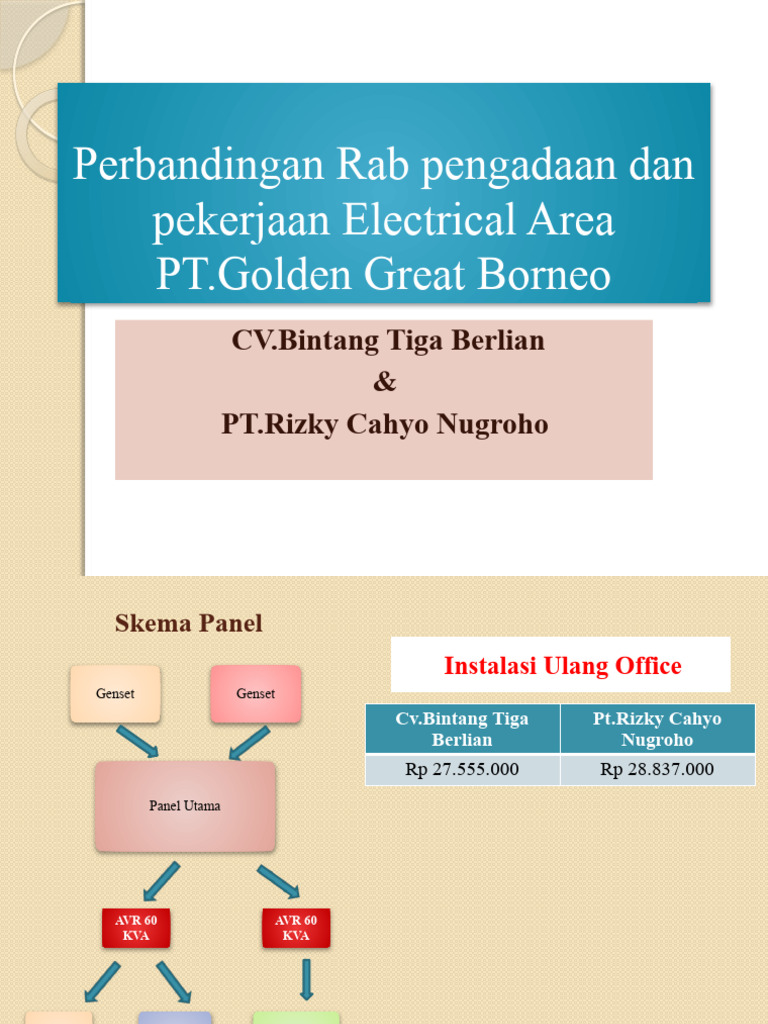 Perbandingan Rab Pengadaan Dan Pekerjaan Electrical Area PT | Download Free PDF | Voltage ...
