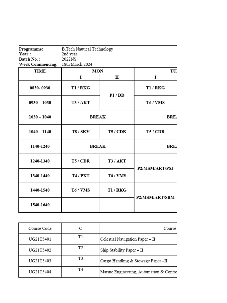 TTC | PDF | Navigation | Freight Transport