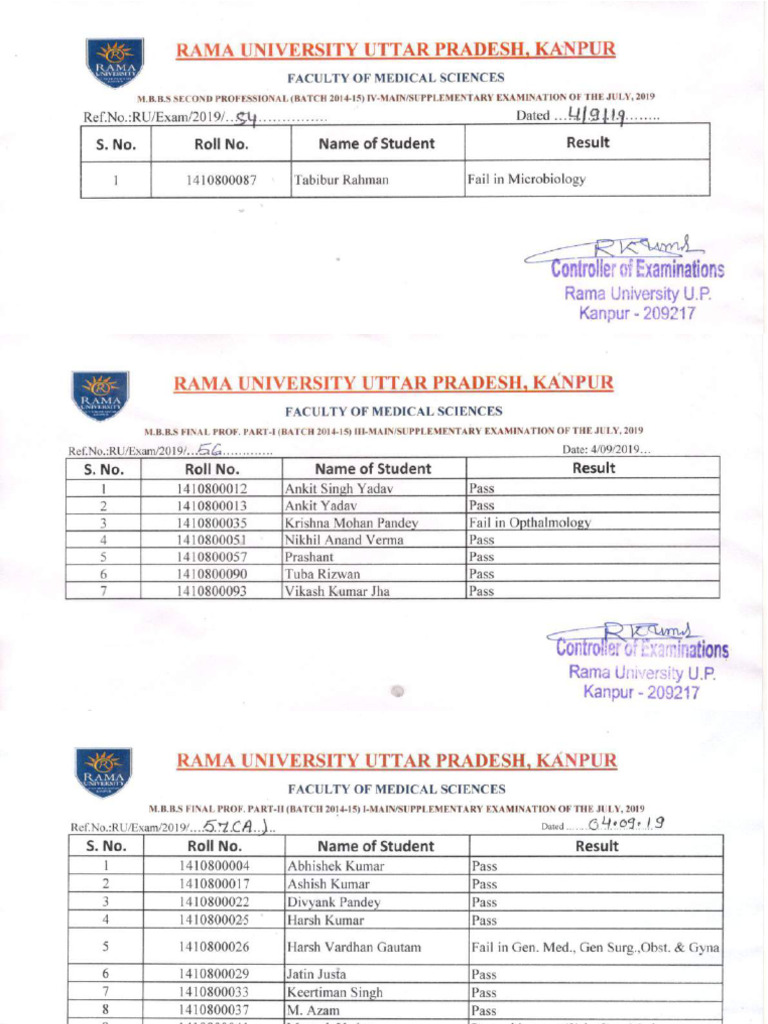 Exam Result-2019 and 2020 | PDF