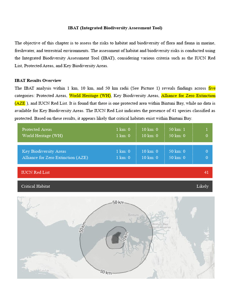 IBAT Report-25 March 24 - Bu Ayu | PDF | Biodiversity | Protected Area