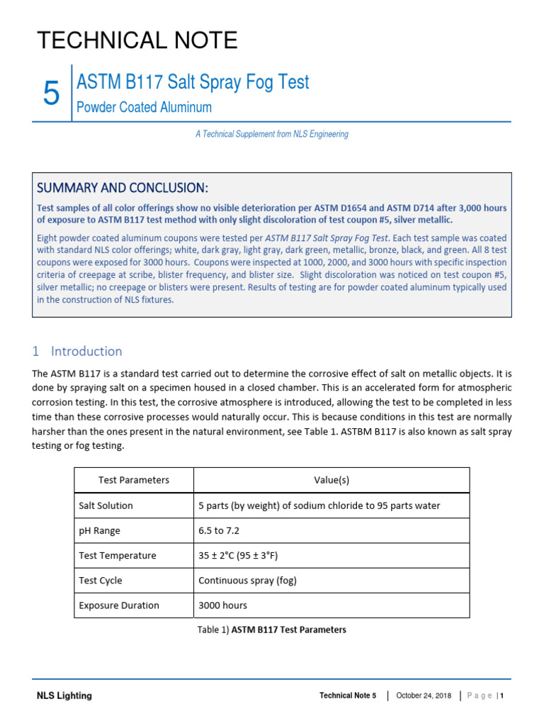 3000-Hour ASTM B117 Test Results | PDF | Industrial Processes | Materials