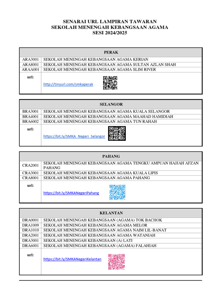 Lampiran Tawaran Smka 2024 | PDF
