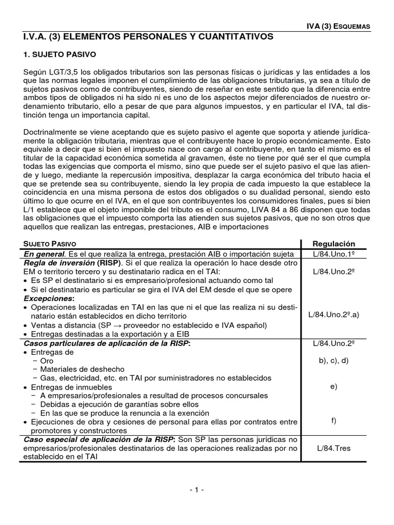 Iva (3) Esquemas | PDF