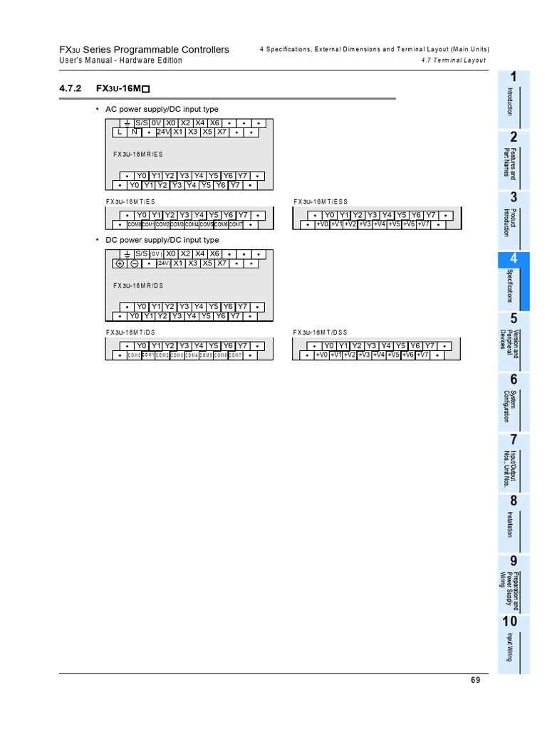 FX3U PLC Wiring Diagram Guide | PDF | Computer Engineering | Power ...