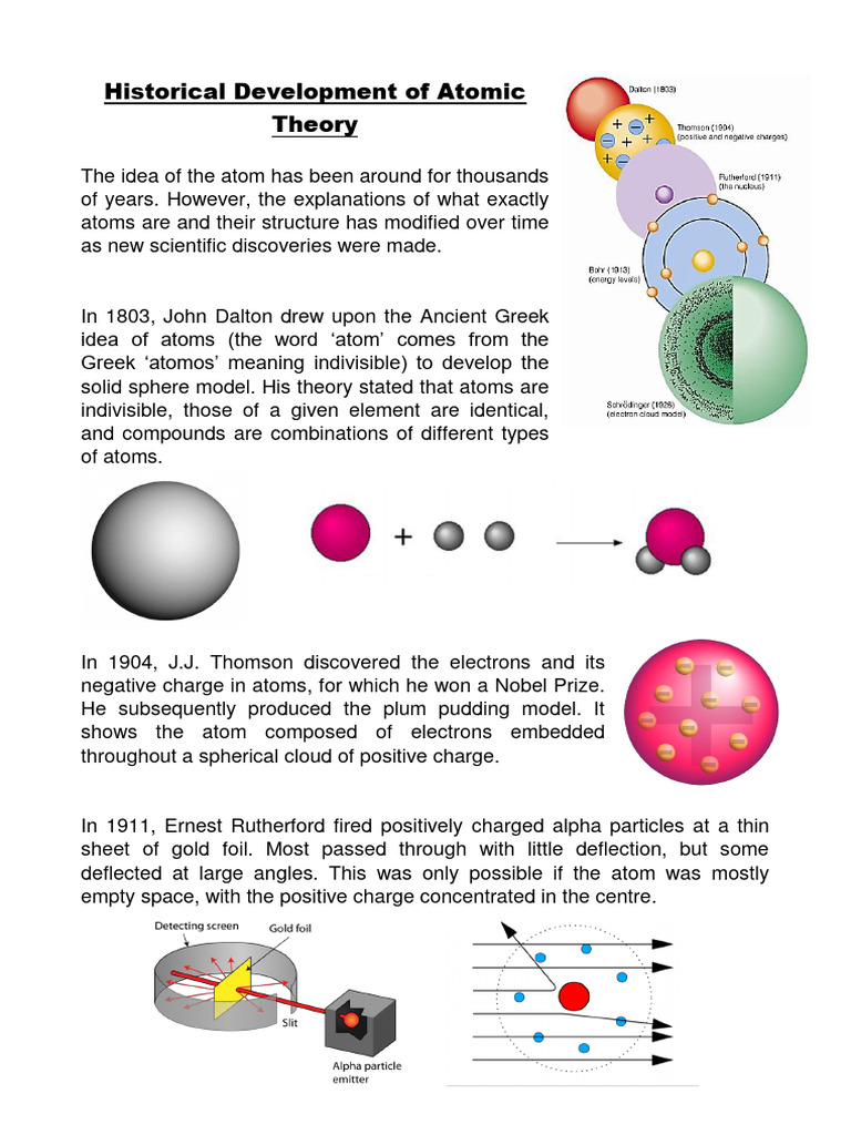 Evolution of Atomic Theory | PDF