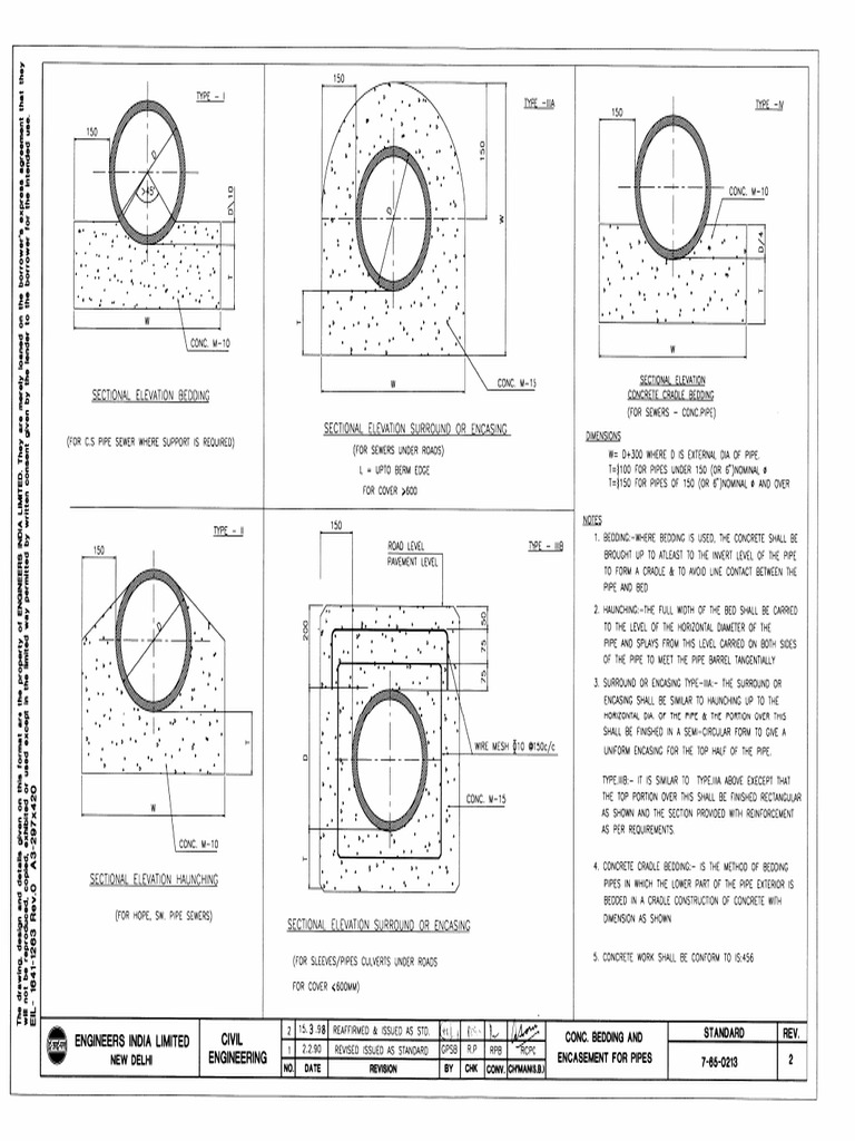 Concrete Bedding and Encasement For Pipes | PDF