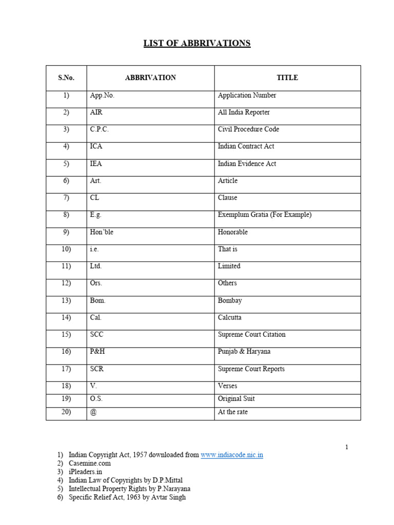 Moot Problem - 2 (Plaintiff) | PDF