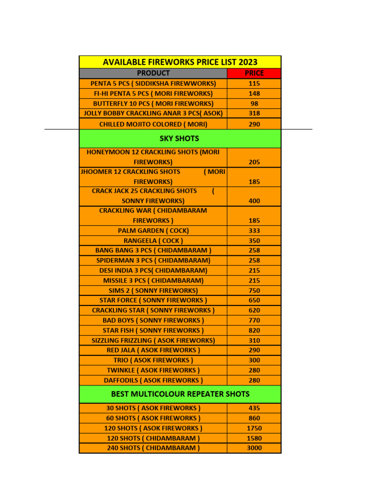 Price List - Yt Gautam Fireworks | PDF