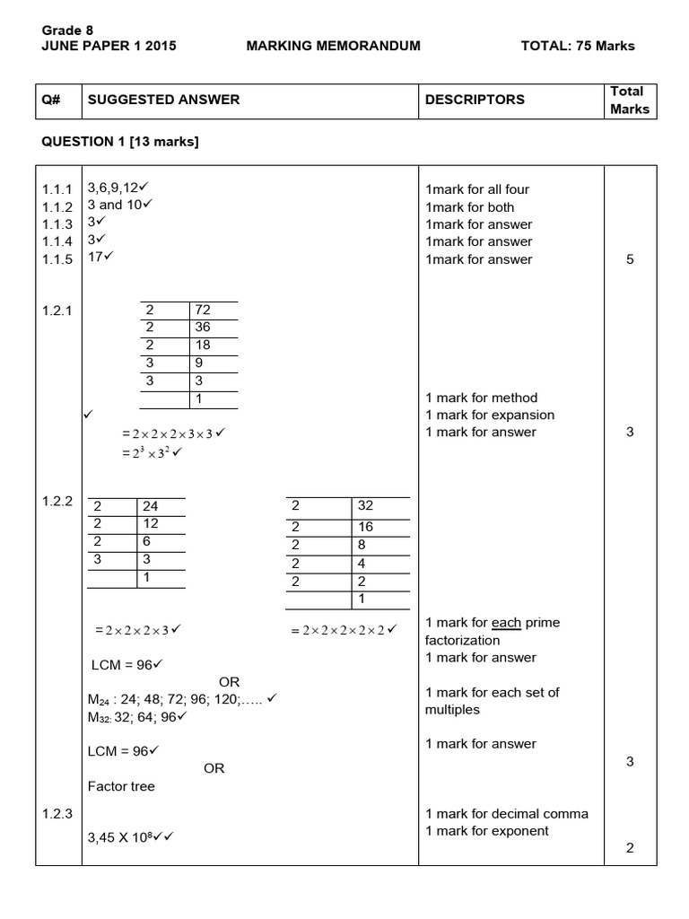 Math P1 2015 June Memo | PDF | Arithmetic | Mathematics