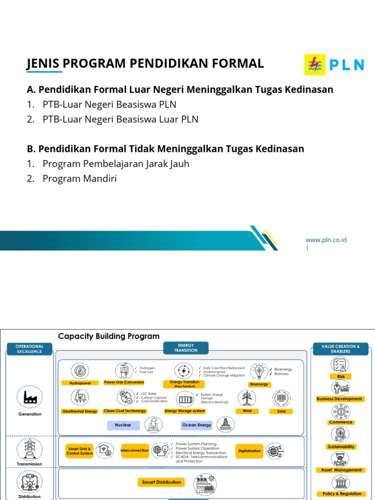Persyaratan Pendidikan Formal 2024 | PDF