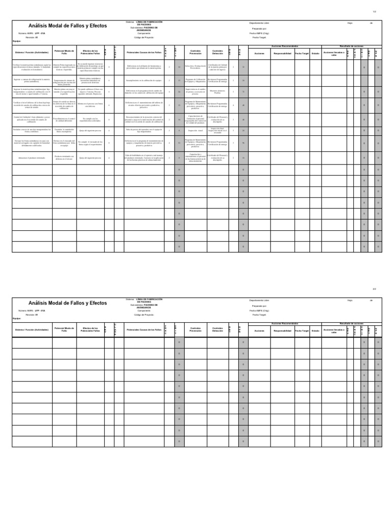 Semana 07-CASO AMFE | PDF