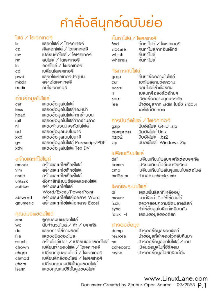 Linux Command Reference Pdf