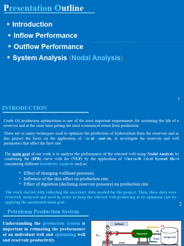 Ipr Presentation | PDF