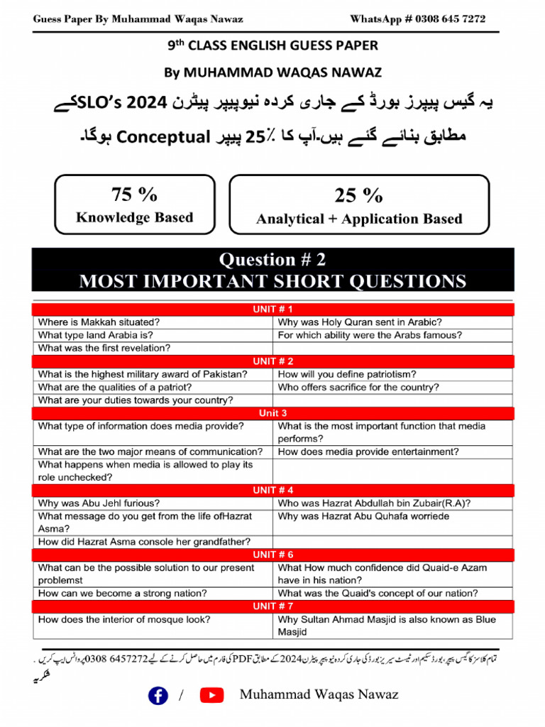 9th Class English Guess Paper 2024 (03086457272) | PDF