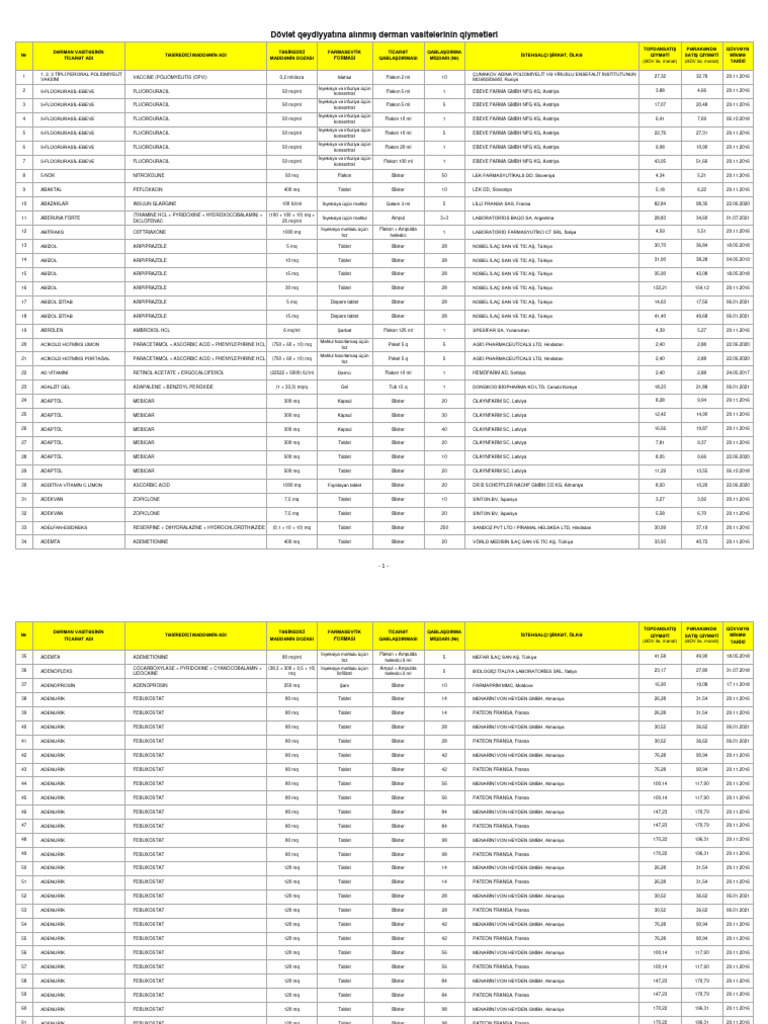 DVB Aug 2021 | PDF