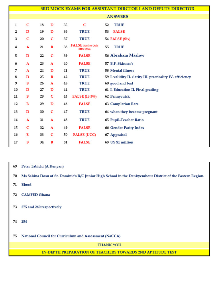 ANSWERS TO 3rd MOCK FOR ADI AND DD | PDF
