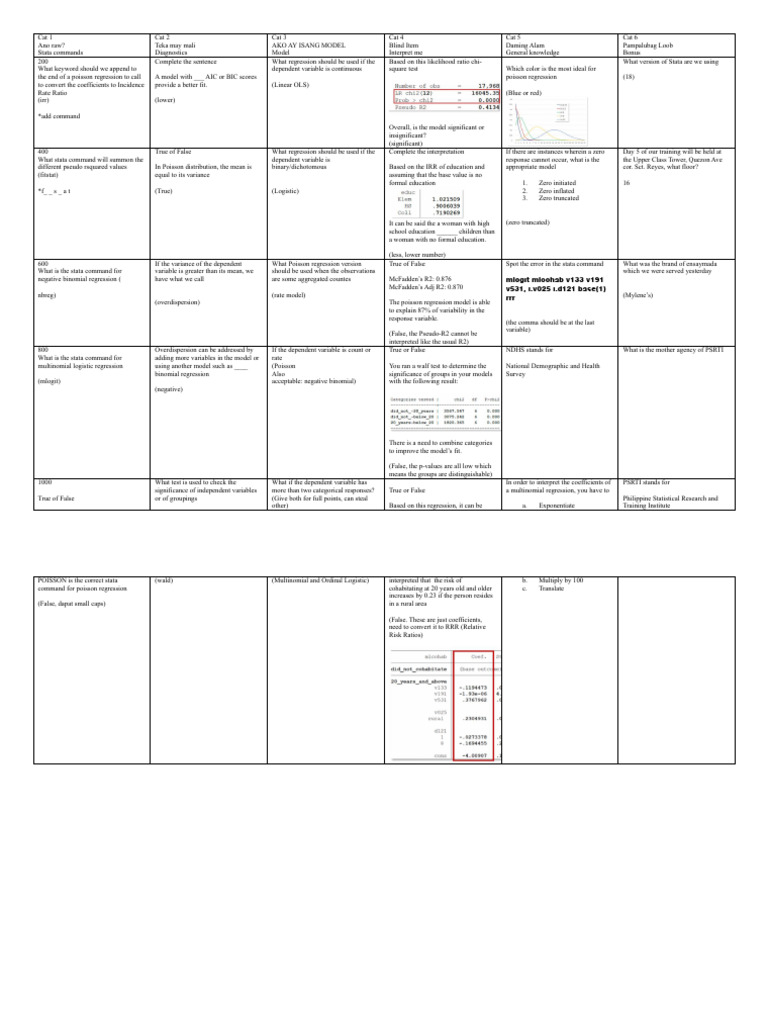 Questions Jeopardy | PDF | Regression Analysis | Logistic Regression