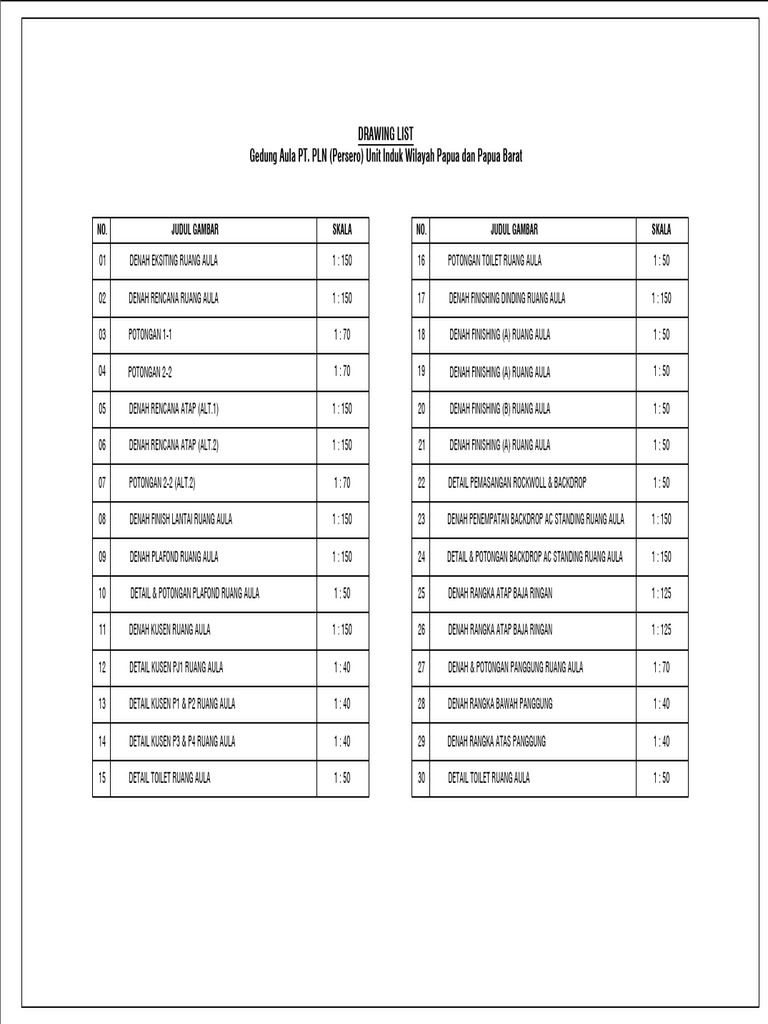 Gambar Rehab Gedung Aula | PDF