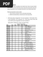 Tabel ASCII Lengkap | PDF