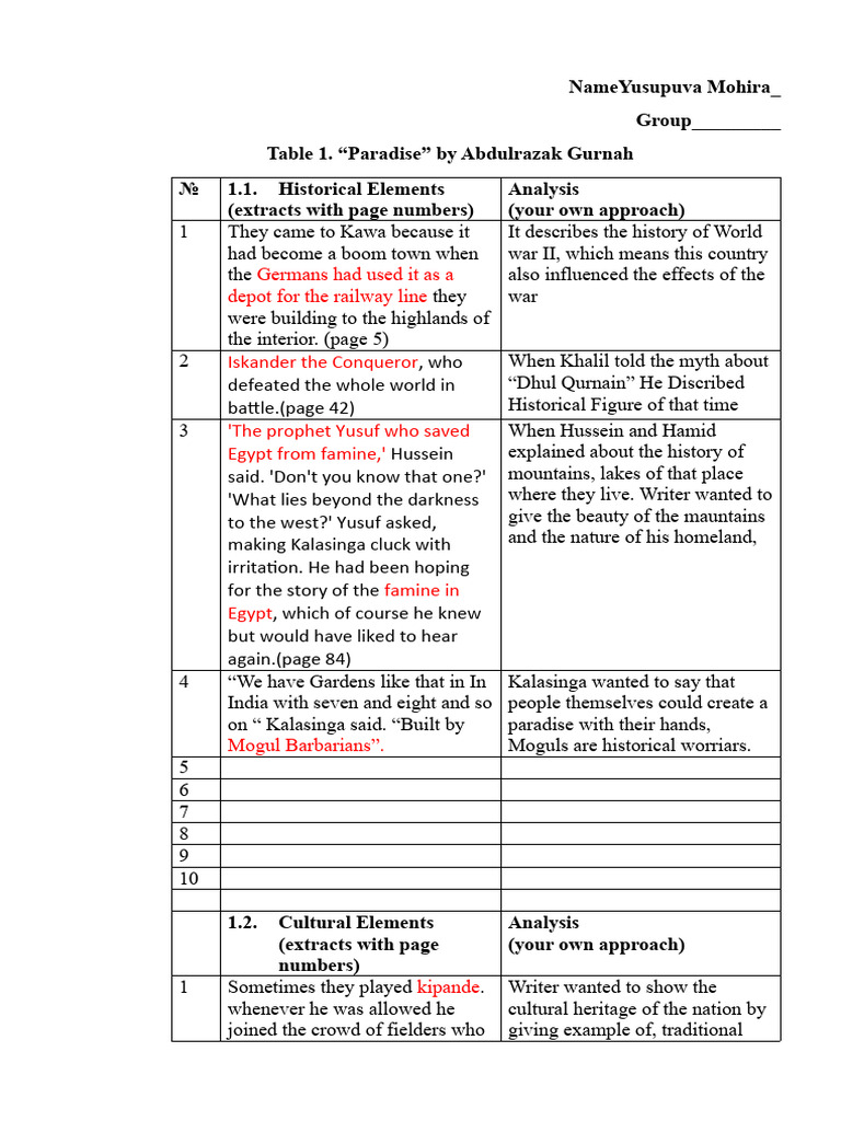 Tables For 3 Novels | PDF