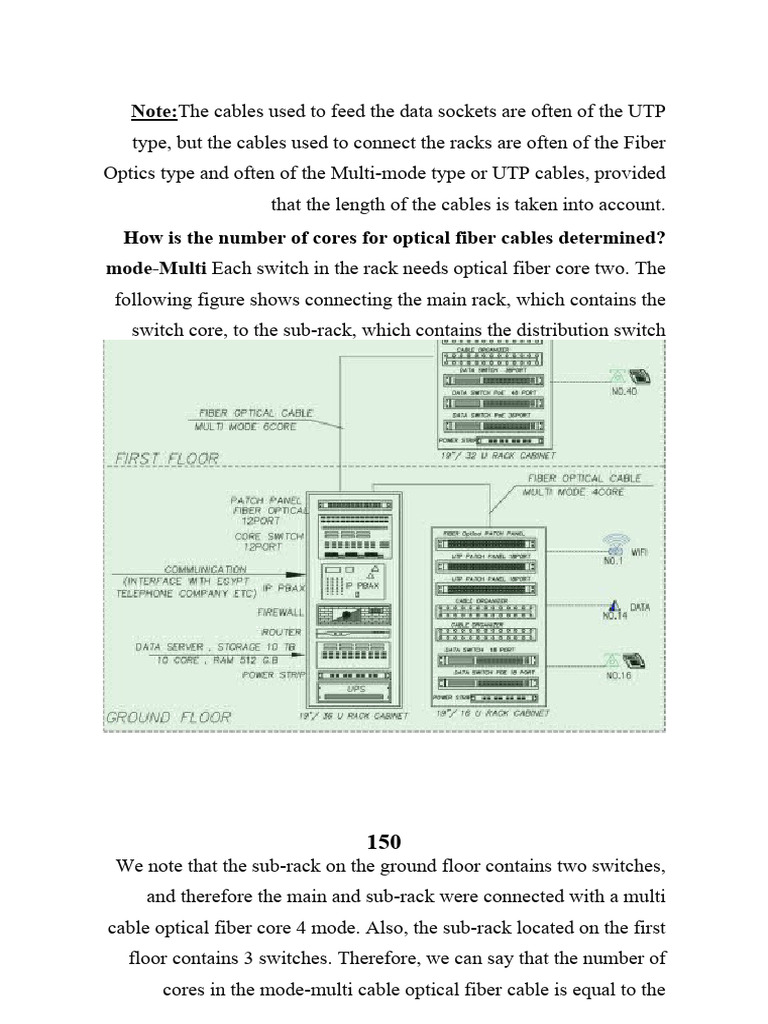 Optical Fiber and Rack Setup Guide | PDF | Computer Network | Network Switch