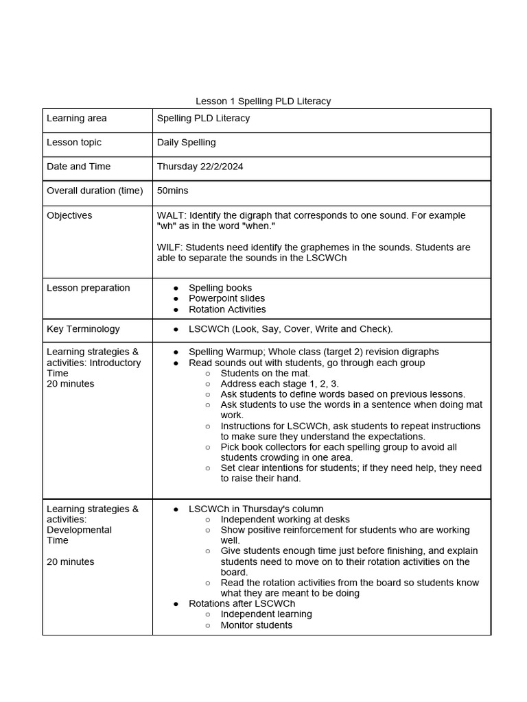 Spelling Supervisor Lesson | PDF | Cognitive Psychology | Pedagogy