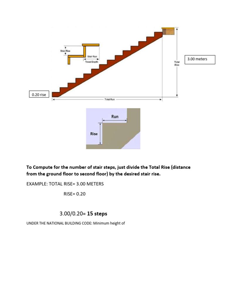 NBC Rule On Stairs | PDF | Stairs