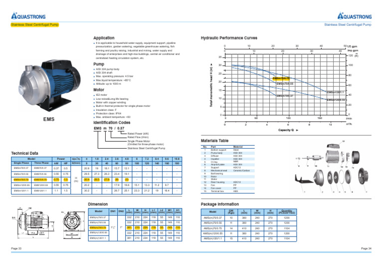 EMSm70 0.75 | PDF | Pump | Electric Motor
