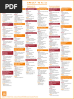 ARIS Report Scripting - Best Practices | PDF | Variable (Computer ...