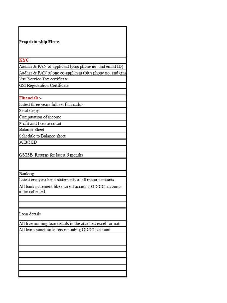BL Checklist | PDF | Value Added Tax | Balance Sheet