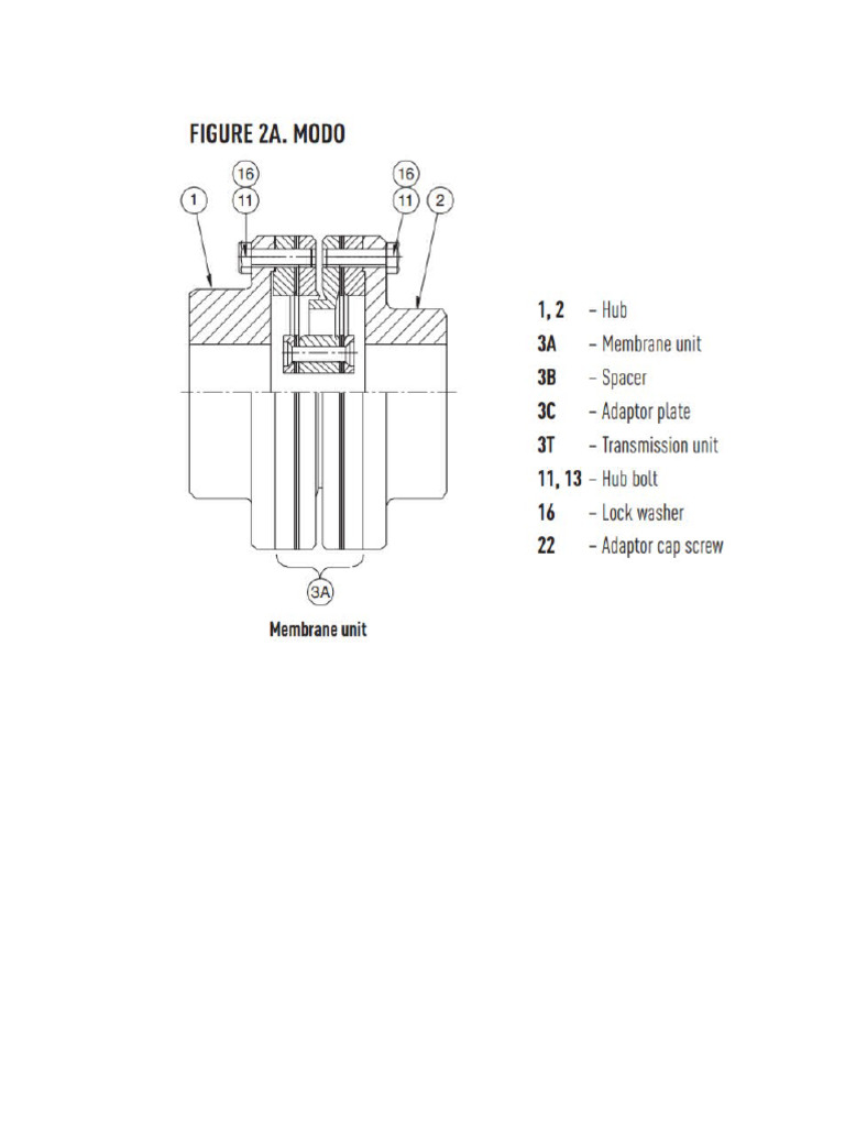 M Series Coupling | PDF