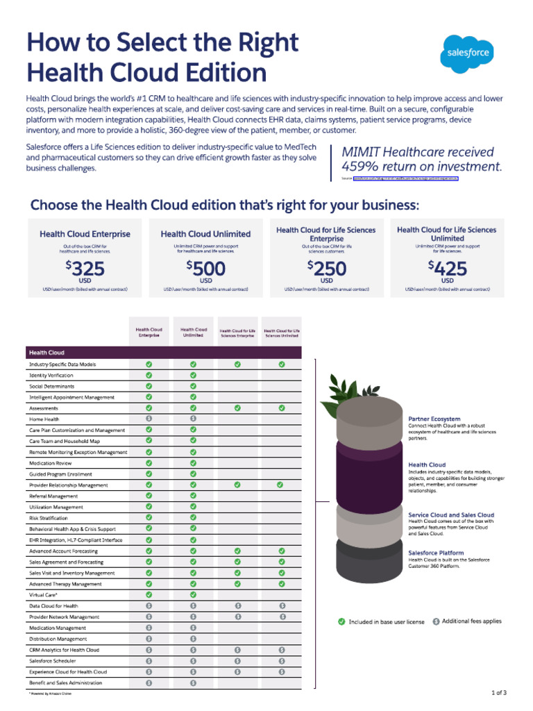 Healthcloud Pricing Datasheet | PDF | Cloud Computing | Customer Relationship Management