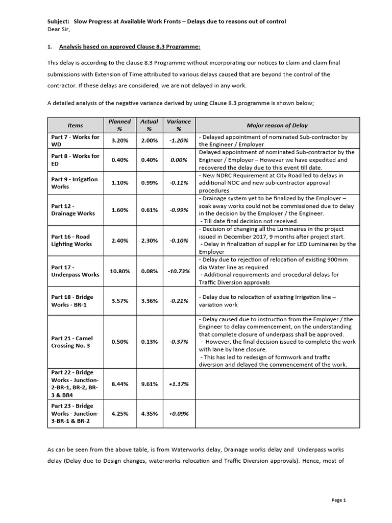 Delays in Project Progress Analysis | PDF