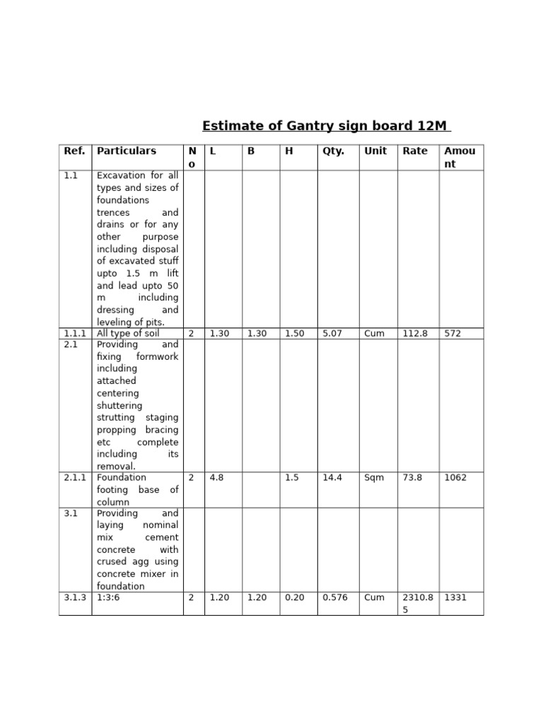 Gantry Sign Board Estimate and Design | PDF | Building Engineering ...