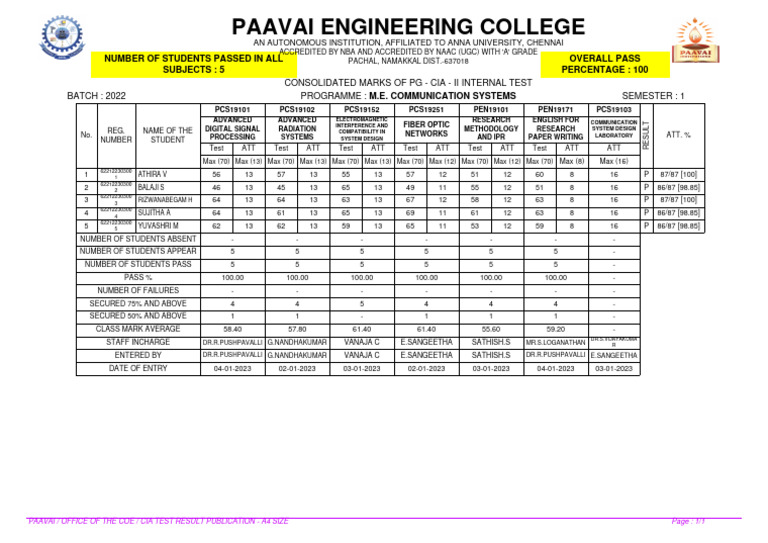 Paavai Engineering College | PDF | Telecommunications Engineering | Electromagnetism