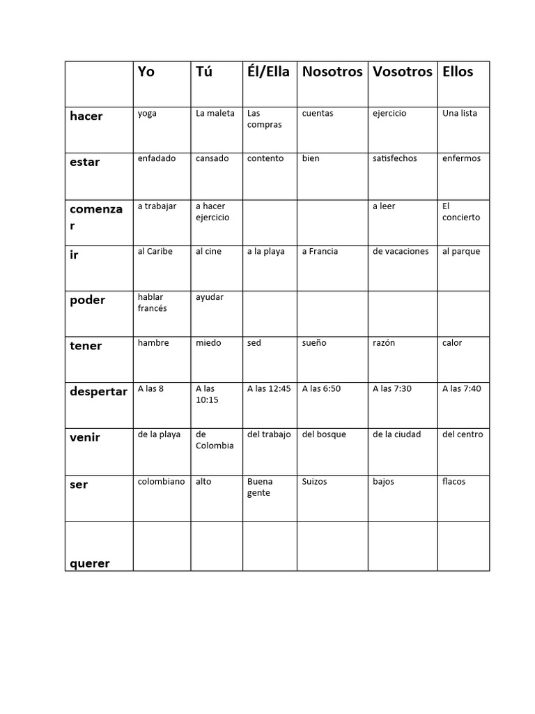 Battleship For Present Simple Verbs in Spanish | PDF