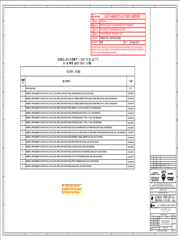 General Arrangement & Mimic Facia Layout Local Fire Alarm Mimic Panel ...
