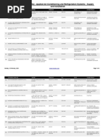 SPCA Contact List | PDF