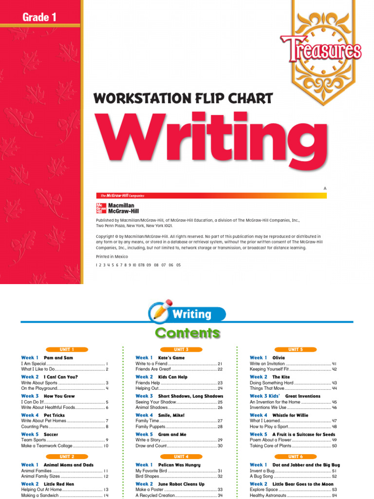 Flip Chart Writing | PDF