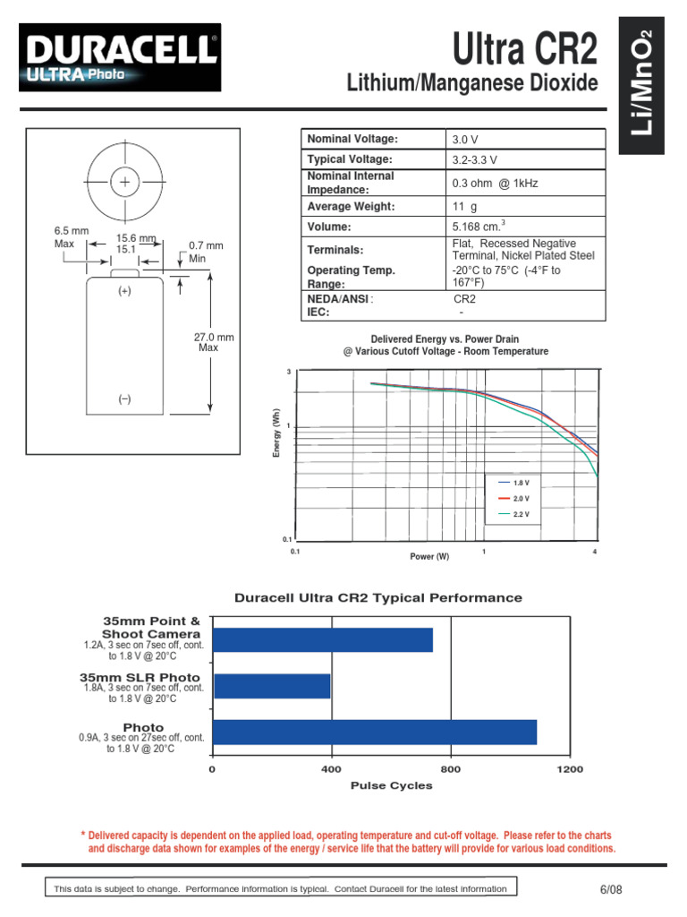Duracell CR2 Datasheet | PDF | Electricity | Electrical Engineering