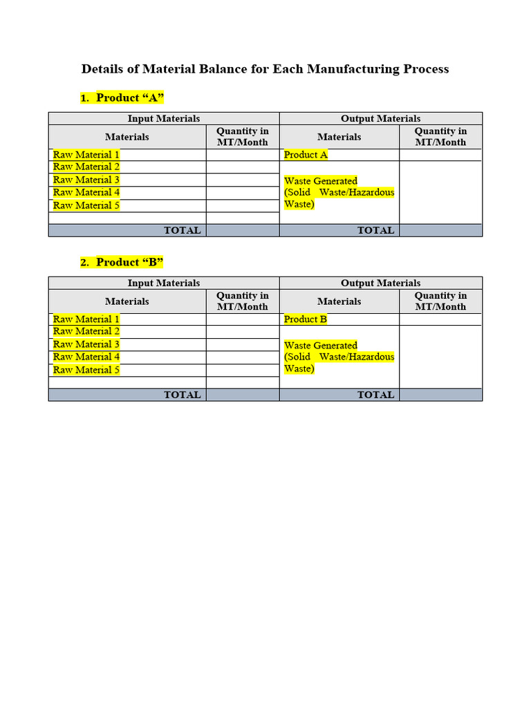 Material Balance for Products A & B | PDF