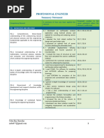 Sample Career Episode CDR Writing PDF | PDF | Specification (Technical ...