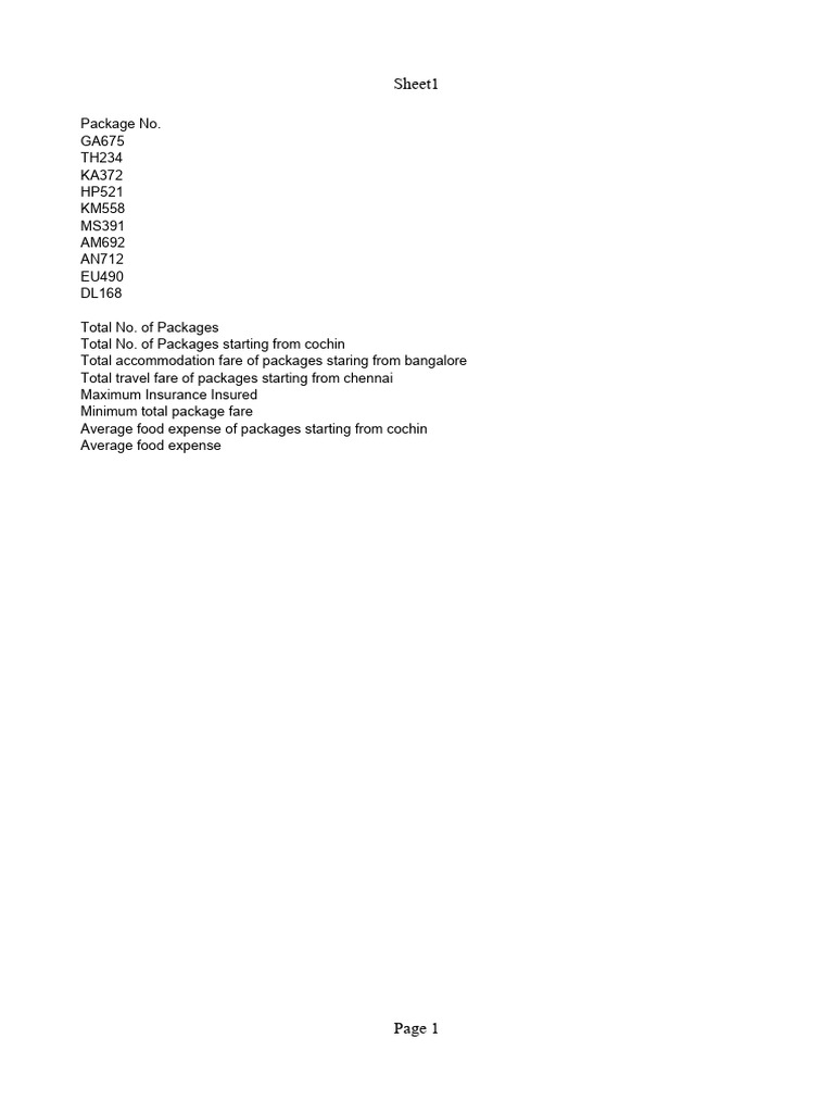Sa2 Ict Practical Model | PDF