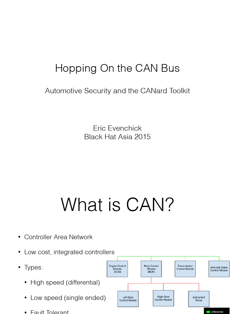 asia-15-Evenchick-Hopping-On-The-Can-Bus | PDF | System Software | Computing