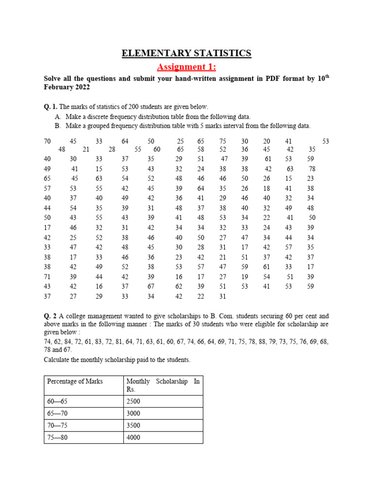 Stats Assignment | PDF | Mean | Median