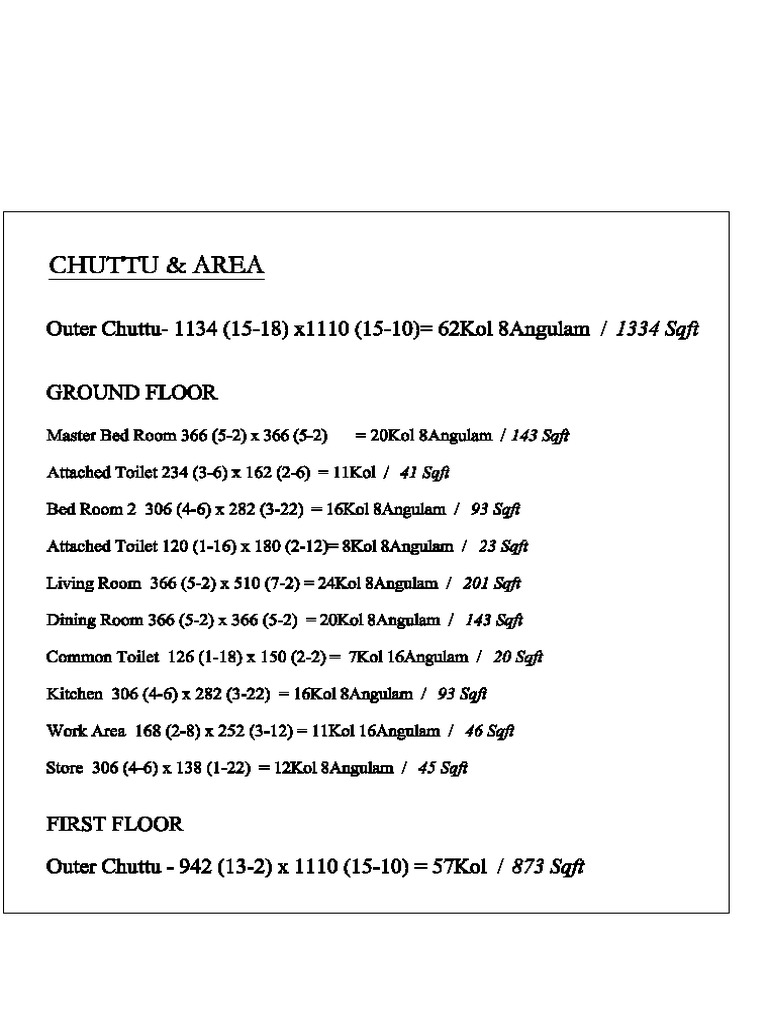 Chuttu & Area | PDF