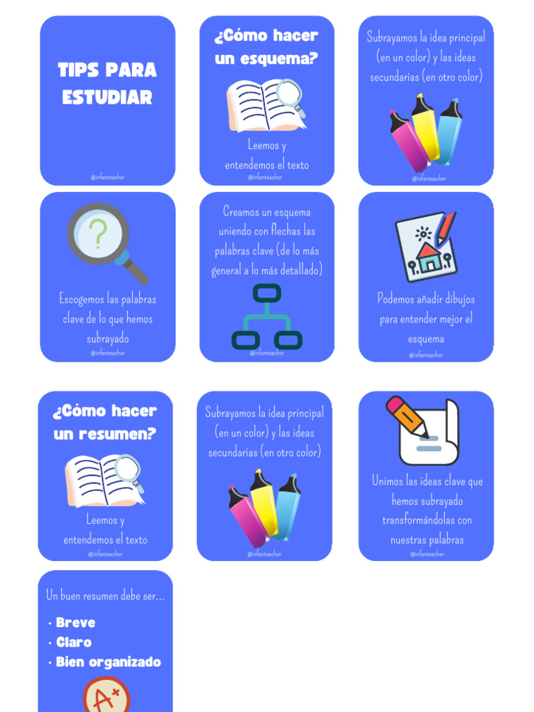 Tips para Estudiar. | PDF