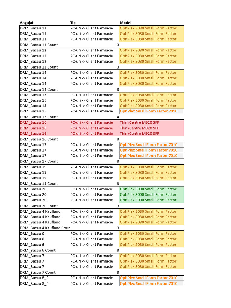 Clienti Vs POS Vs PCI | PDF | Computer Standards | Electrical Engineering