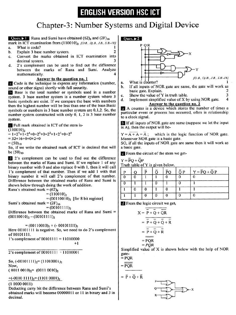 English Version HSC Ict Note Chapter 3 | PDF